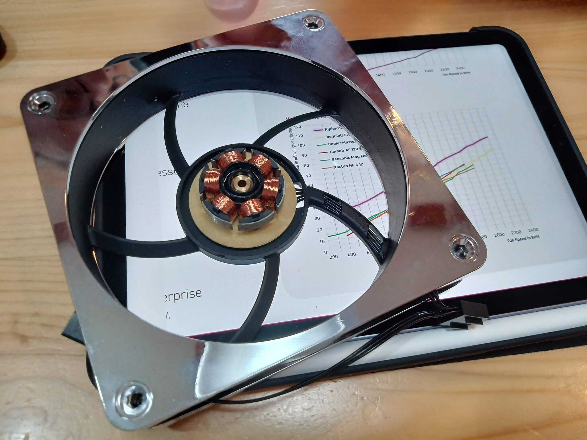 Alphacool APEX STEALS METAL ファン - TechAce Blog